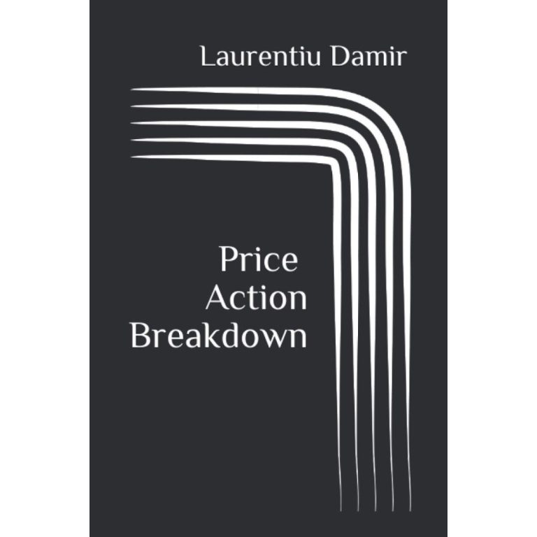 Price Action Breakdown